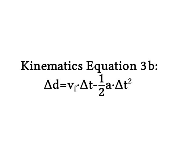 Kinematics Equation 3b Displacement Velocity Acceleration Time