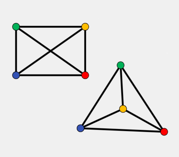 Graph Planarity and Three Utilities Breakdown